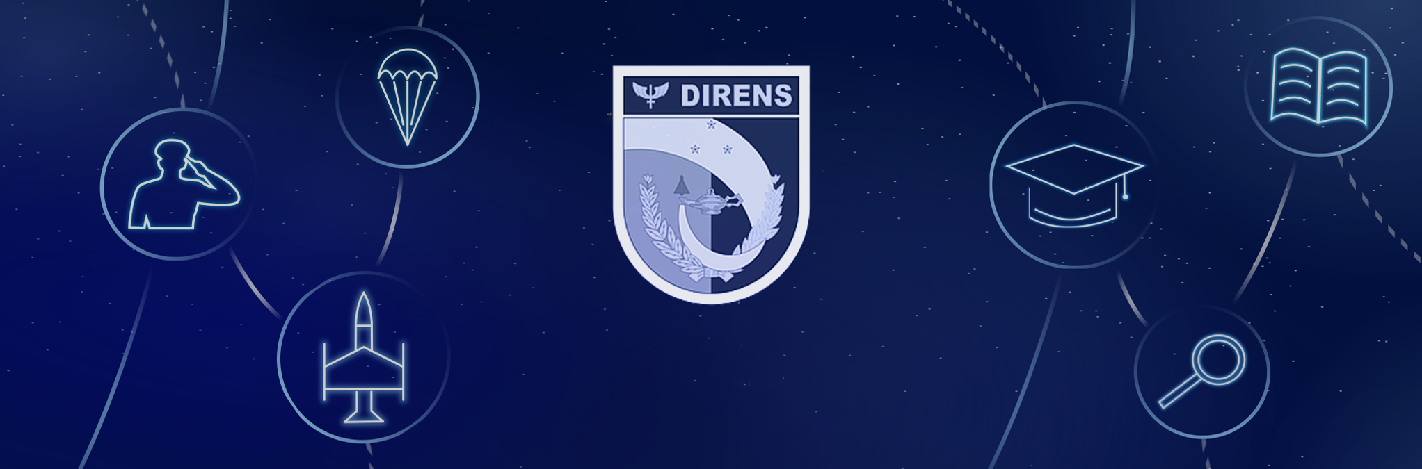 Página inicial | DIRENS Virtual